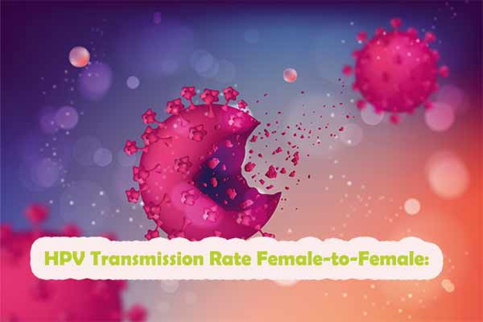 HPV Transmission Rate Female-to-Female: Risks, Facts & How HPV Spreads ...