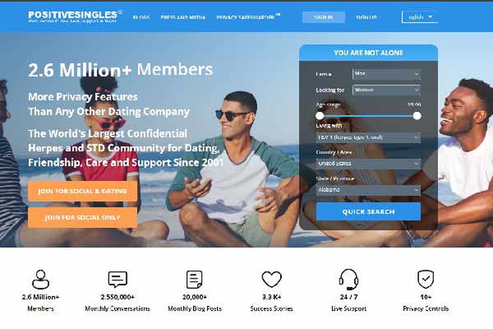 Friends With Benefits and Herpes: How to Approach a FWB Relationship